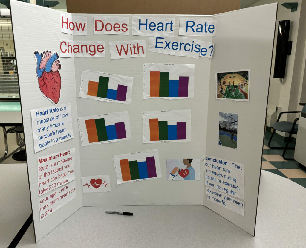 GALLERY: Center Elementary School Science Fair 2024 - Center Elementary ...